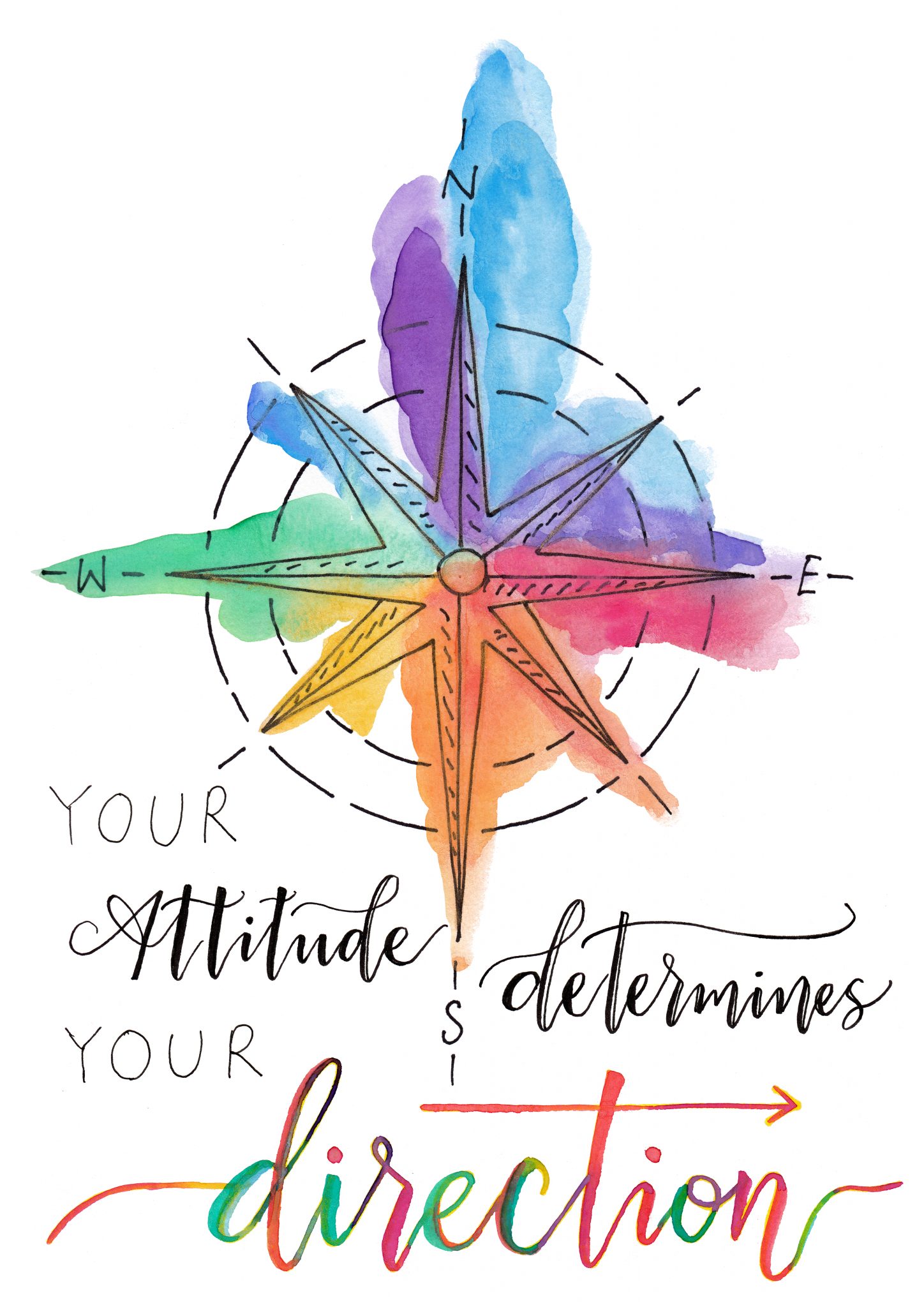 Your Attitude Determines Your Direction – Agape Design